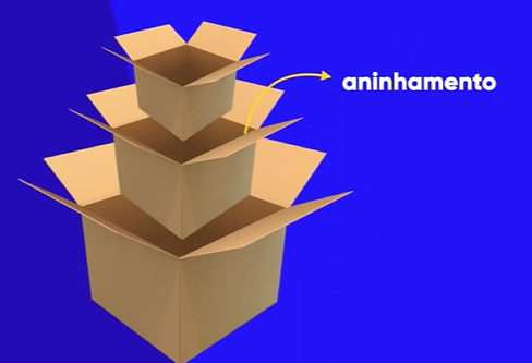 Box Models (Modelos de Caixa). HTML e CSS | by Danilo Andrade Silva ...