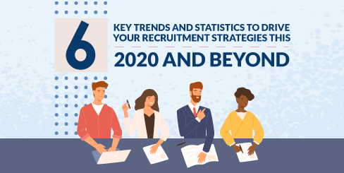 6 Key Trends and Statistics to Drive Your Recruitment Strategies | by ...
