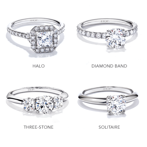 The Most Popular Styles Of Engagement Ring Settings | by Diamondengagementringnyc | Medium