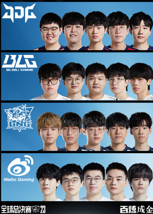 英雄联盟LPL首次全部进入S赛八强，原神哥神之一手，KT对WBG骂骂咧咧，海外怎么看S13中文直播？ - Xiaojien - Medium