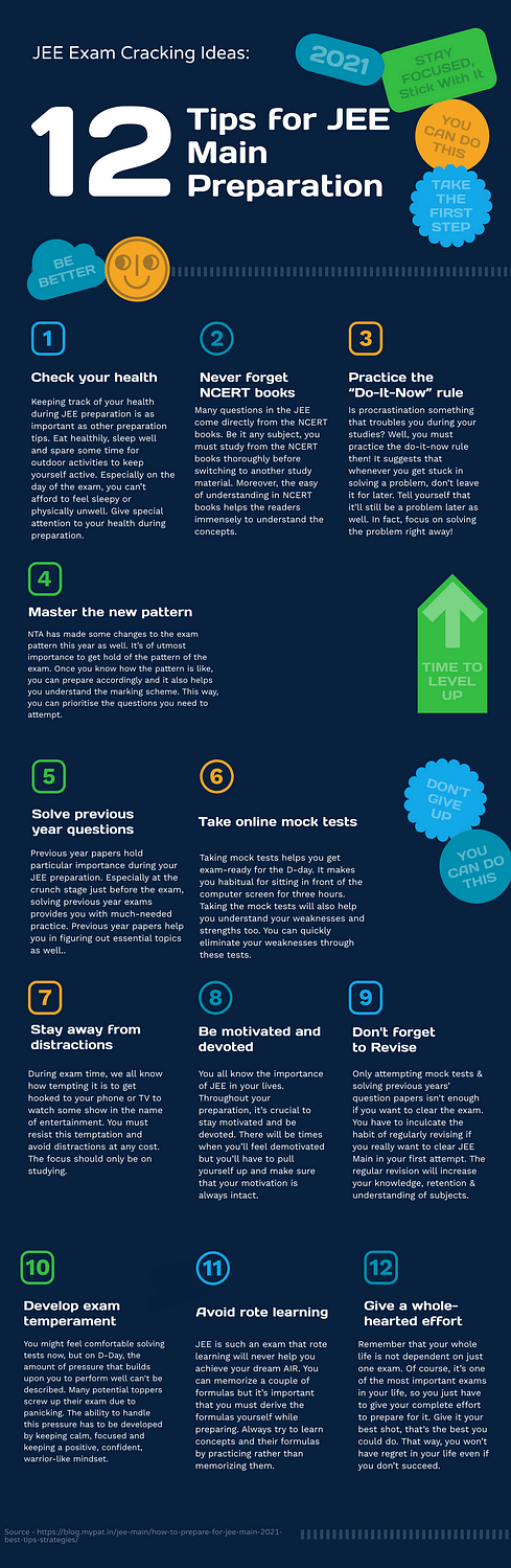 [Infographic] 12 Best Tips for JEE Main 2021 Preparation | by myPAT | myPAT | Medium