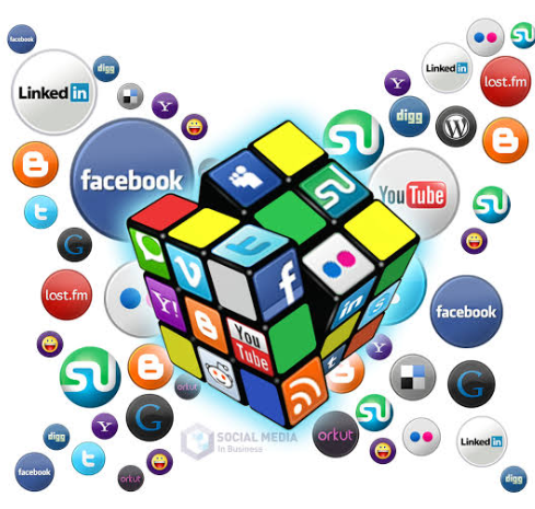 9 Easy Ways On How To Use Social Media Responsibly | by Jessa A ...