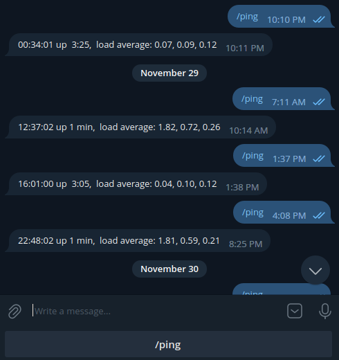 How I created a Telegram bot and use my ASUS router as a server | by Oleksii Khrushch | Medium