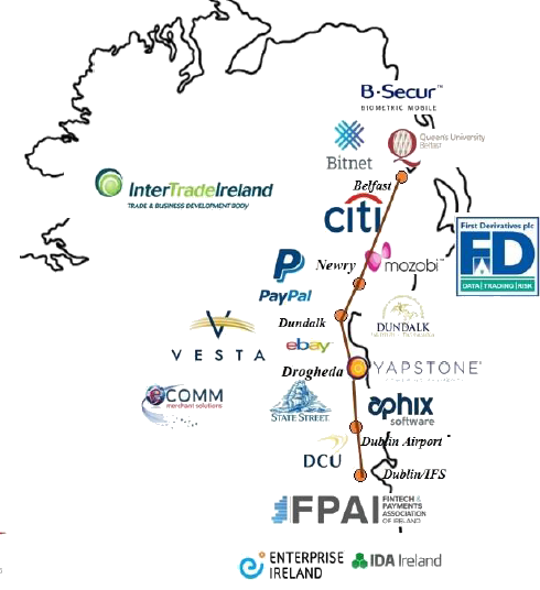 What is the M1 Payments Corridor? | by GECKO Governance | Medium