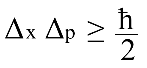 Heisenberg Uncertainty Principle Wallpaper