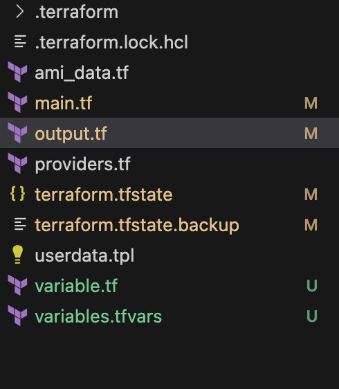 Terraforming Your AWS Environment: Public Subnets and EC2 Setup | by Harsha Vemula | Medium