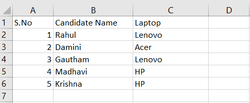 Reading Data From Excel file Row wise using Apache POI for Automation | by Gayathri Maddi | Medium