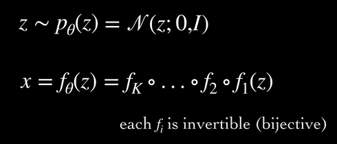 Normalizing Flows. I have been learning about Normalizing… | by Grishma ...