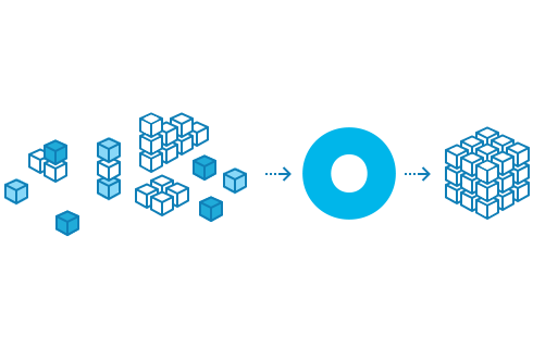 Using Python to scrape and perform ETL (Extraction, Transformation, Loading) on Best Selling ...