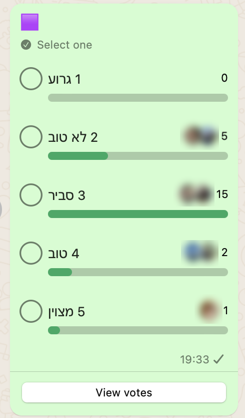 Our Journey with FastSpeech 2. By Roei Lahav, Ofir Strull, and Tal… | by Ofirstrull | Medium