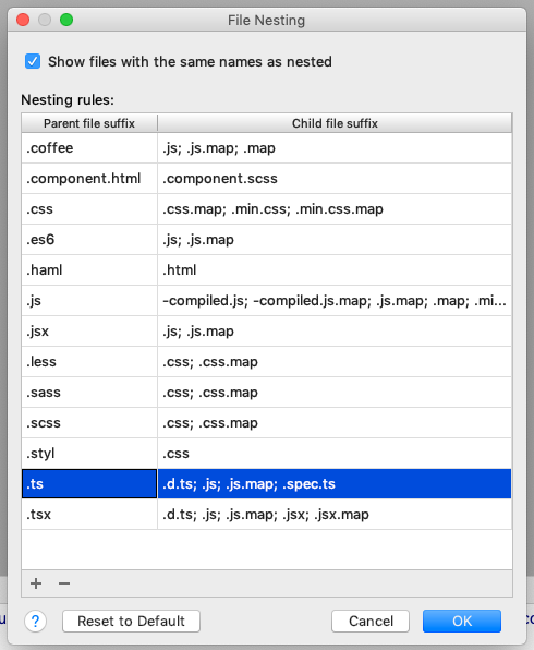 Compress Your Component View In Angular With Intellij File Nesting By Jonathan Turnock Medium