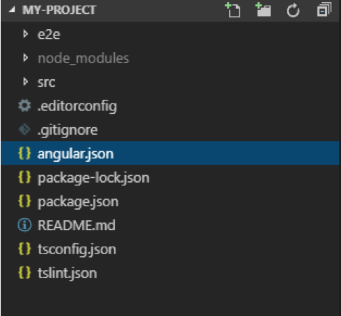 Angular Workspace Configuration. In this article, we will take a look at… | by Alphonso Global ...