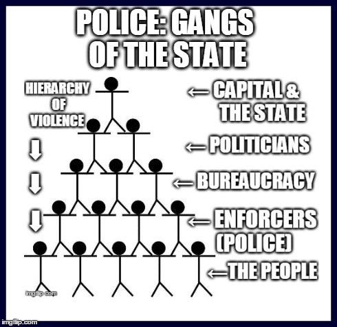 Gangs of the State: Police & the Hierarchy of Violence | by Frank ...