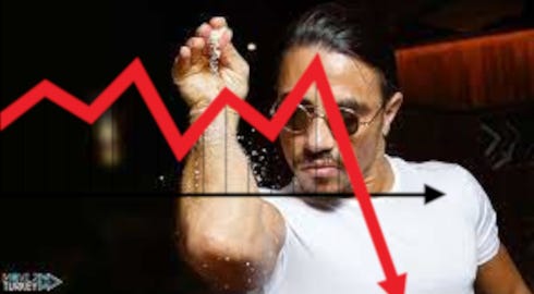 The Rise and Fall of Salt Bae. I’m sure you have seen or at least… | by ...