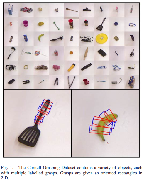 Review Paper: Real-Time Grasp Detection Using Convolutional Neural Networks | by Isaac Kargar ...