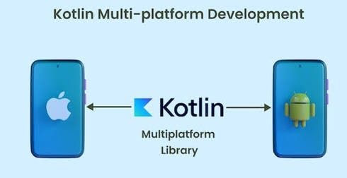 Kotlin Multiplatform (KMM) – All you need to know | by Jothi Krishna | Medium