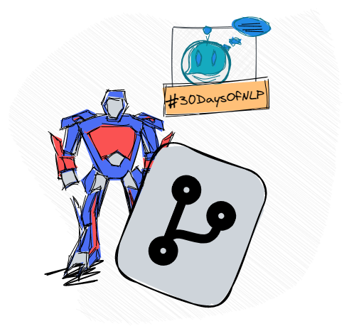 NLP-Day 22: How To Create A Chatbot With Transformers | by Marvin ...