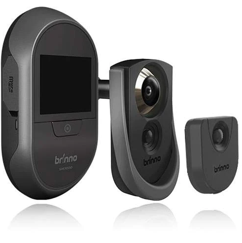 How to Choose the Right Peephole Camera for Your Home | by ...