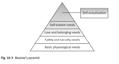 Law of Software Engineering. Disini saya akan membahas tentang 3… | by ...