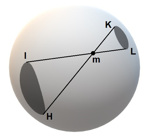 Why is there no gravity inside a hollow sphere? | by Alexandre ...