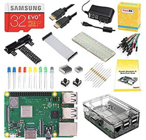 Federated Learning With Raspberry PI: Project Equipment Setup | by Joyce Chidiadi | Medium