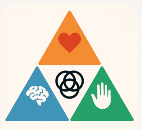 Lessons That Linger: 31. The 3 Hs-Head, Heart & Hands, 23 09 2025 | by ...