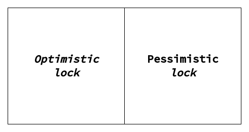 Database: Optimistic locking and Pessimistic locking techniques | by Ahmed Adel | DevOps.dev