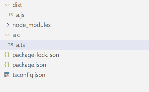 TypeScript — Day 1 — Installation, tsconfig, using tsc compiler, Basic Data Types | by ksshravan ...