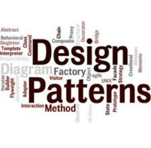 Understanding Design Patterns: A Beginner’s Guide to Software Design | by Maysa Mayel | Medium