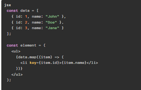 Displaying Data and Looping in JSX | by My Skill | Medium