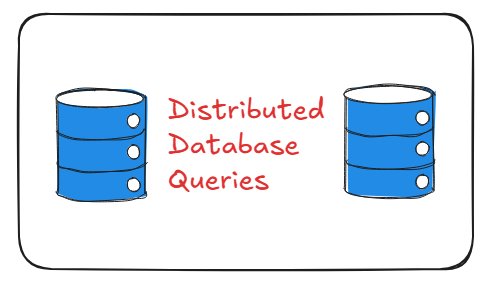 Distributed Join — A Deep Dive (SQL Databases) | by Bhaskar Sharan ...