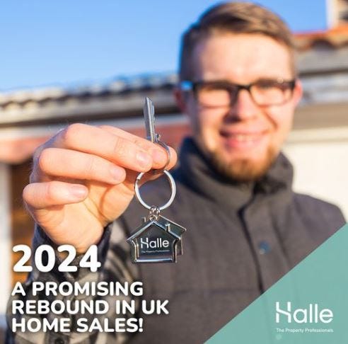 How can I ensure the property has good resale value? - HalleProperties ...