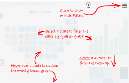 Creating and Utilizing Instruction Buttons in Tableau Dashboards | by Rashmi Narula | Medium