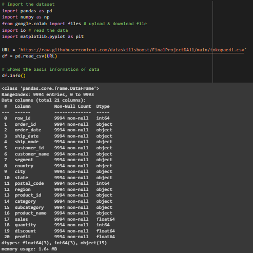 Python: A Simple Python Implementation for Data Analysis | by Shifa ...