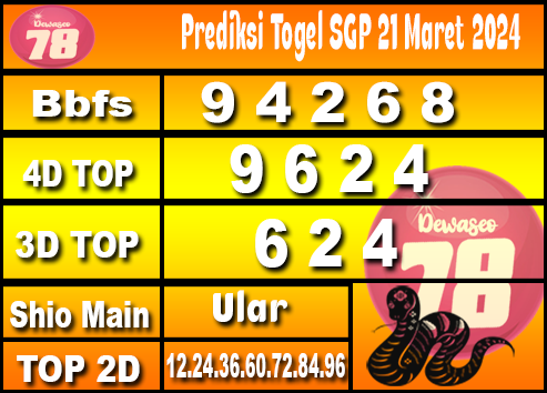 Prediksi Jitu Sgp Kamis 24 Maret 2024 | by Dewa Syair | Mar, 2024 | Medium