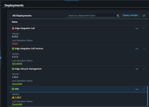 SAP Edge Integration Cell (EIC) on Google Cloud Platform | by Proclus ...