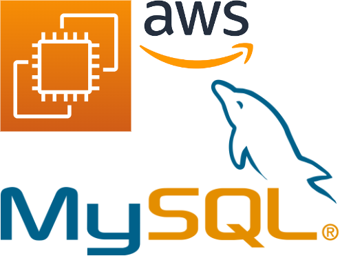 Step-by-Step Guide: Setting Up an AWS EC2 Instance with MySQL, Securing Root Password, and ...