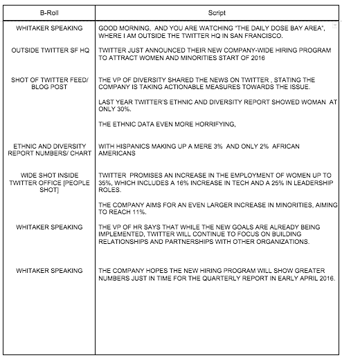Broadcast Script & Media | By Jasmine Whitaker | Medium