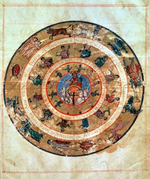 Byzantine Philosophy, Technology, Science and Medicine | by Christos ...