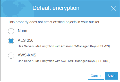 Amazon S3 Default Encryption: What You Need to Know | Medium