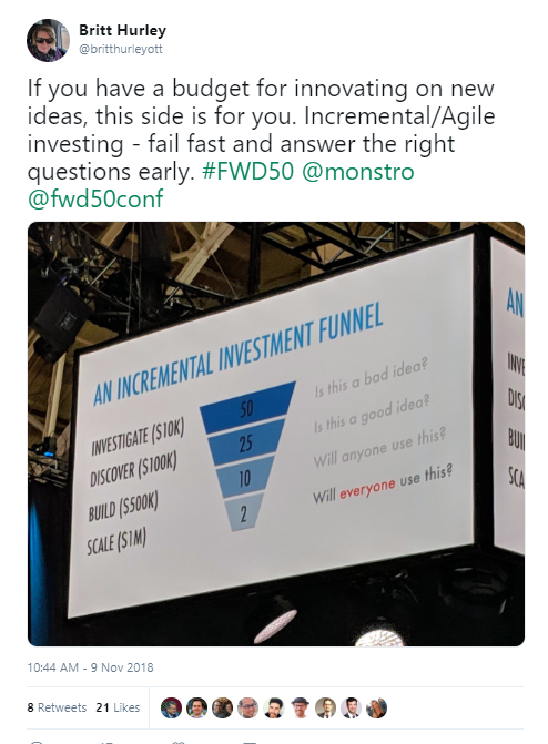 6 Insights from FWD50 and Policy Ignite; my reflections. | by Kayle ...