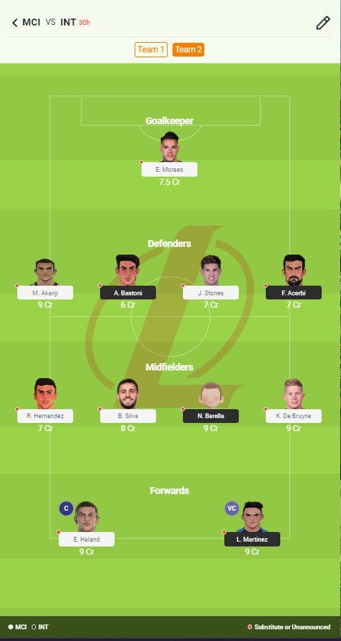 2023 UEFA Champions League final: Istanbul – Manchester City vs Inter ...