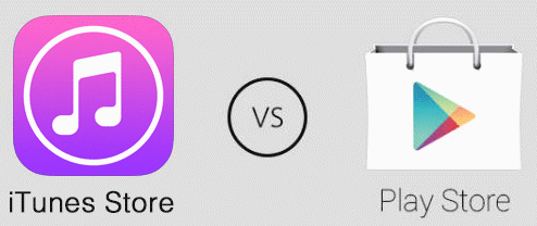 iTunes Store VS Google Play. It is a misunderstanding that iTunes… | by ...