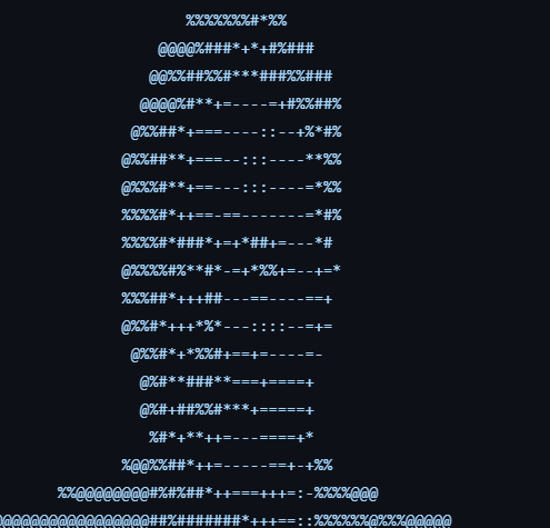 From Pixels to Portraits : Converting Piers Morgan to ASCII art. | by ...