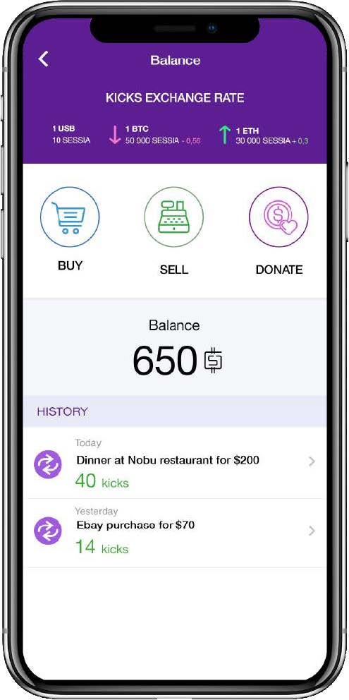 INTRODUCING THE SESSIA WALLET. The secure Sessia wallet allows brands ...