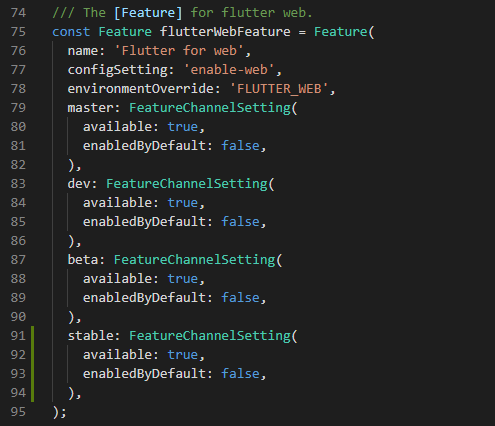 How to enable Flutter web on the stable channel | by Ali Ghanbari | Medium