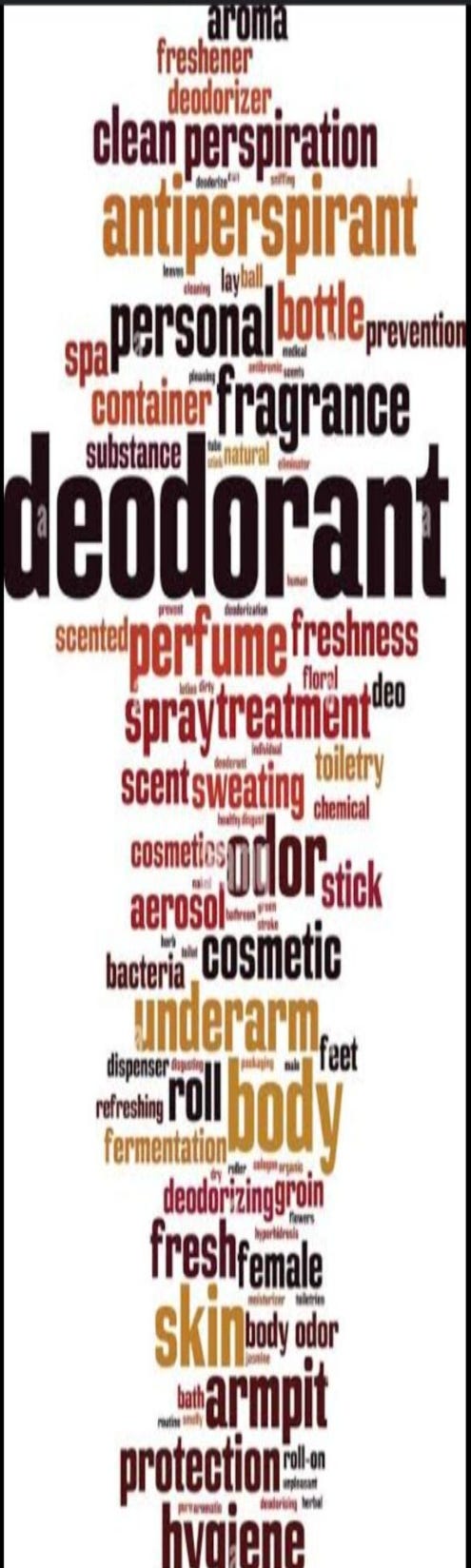 Deodorant Myths and Facts:. Feel free to use deodorant | by Radhika ...