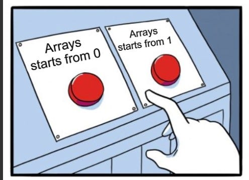 Starting from Zero: The Logic Behind Zero-Based Indexing | by Gorkem Kocyigit | Nov, 2024 | Medium