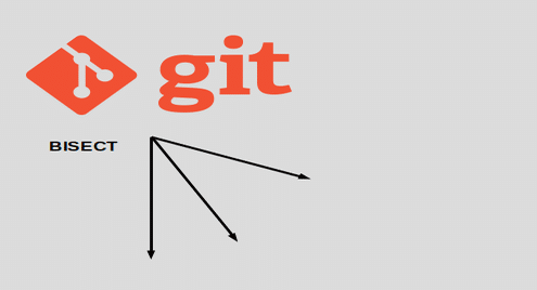 Hunt for the right commit with Git Bisect | by Nazar Ivanchuk | Medium