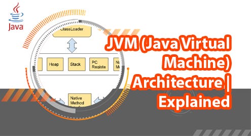 JVM — Java Virtual Machine. Arxitekturasi va ishlash prinsiplari | by Abror Abduganiev | Medium